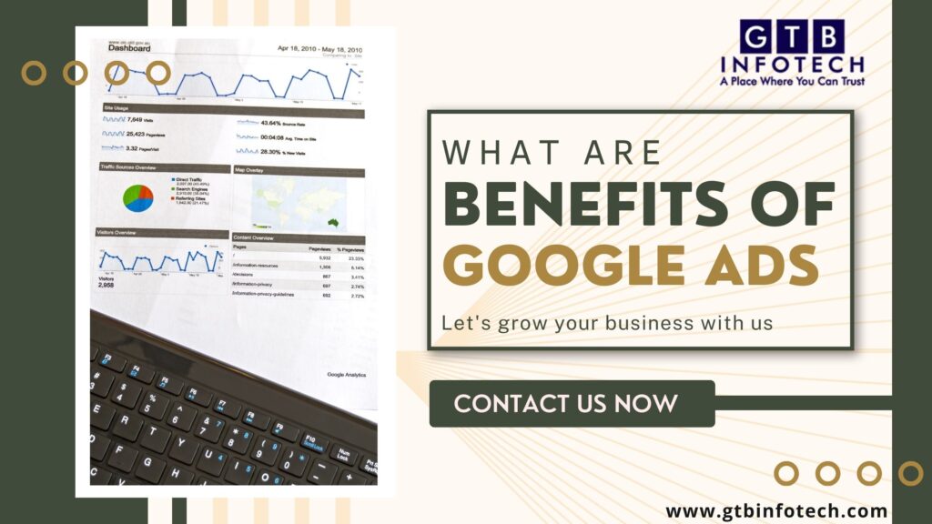 What are Google Ads?